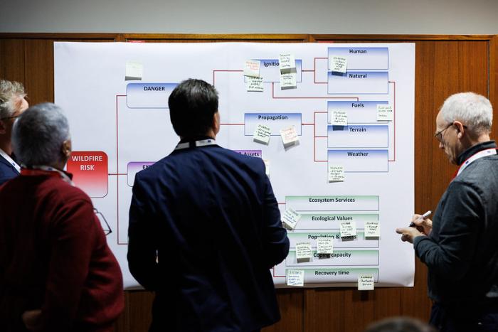 Thematic workshop. | UCP Knowledge Network Thematic workshop. | UCP Knowledge Network